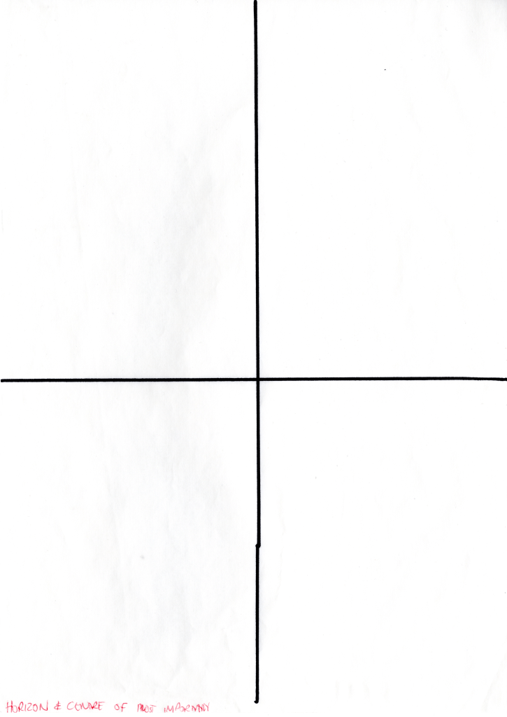 Dissection – AJ Landscape Architecture